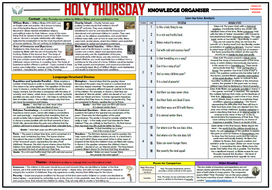 Holy Thursday - Songs of Experience - Knowledge Organiser! | Teaching ...