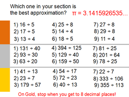 Dividing into Decimals - Approximations to Pi | Teaching Resources