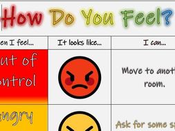 Emoji Emotions & Feelings Chart - "How are you feeling?" | Teaching ...