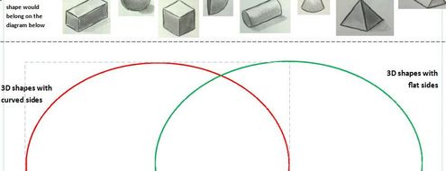 3D shape sorting into Venn diagram | Teaching Resources