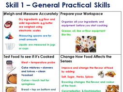 AQA Food Preparation & Nutrition Skills Posters | Teaching Resources