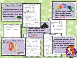Natural vs. Man-Made Materials - Complete STEAM Lesson | Teaching Resources