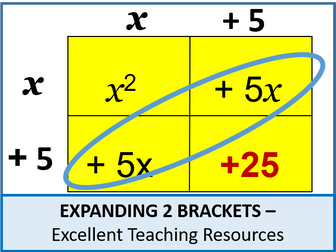 Algebra: Expanding & Factorising BUNDLE inc. Algebraic Fractions (5 ...
