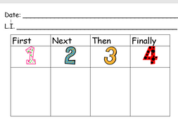 4-step task planner for children with SEN | Teaching Resources