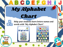 My Alphabet Chart | Teaching Resources