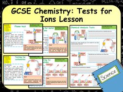 KS4 AQA GCSE Chemistry (Science) Testing for Ions Lesson | Teaching ...