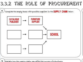 AQA GCSE Business (9-1) 3.3 Business Operations Learning Mats ...