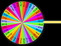 Times Table Spin Wheels | Teaching Resources