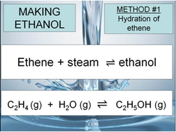 Making ethanol | Teaching Resources
