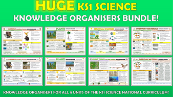 KS1 Science Knowledge Organisers Bundle! | Teaching Resources