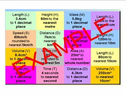 Error Intervals & Bounds (new Foundation GCSE 9-1 content!) | Teaching ...