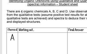 Identifying Organic Unknowns/Qualitative Analysis (Activity) - A-Level ...
