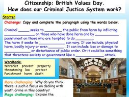 British Values : The Criminal Justice System | Teaching Resources