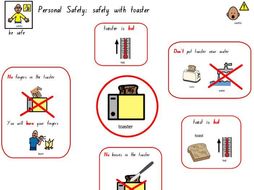 Kitchen Safety: Using the toaster safely. | Teaching Resources