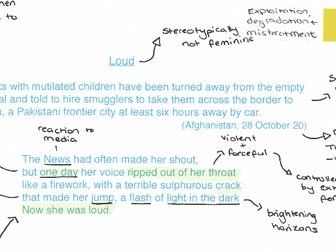 Feminine Gospels poem annotations | Teaching Resources