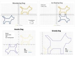 Dog Transformations Gcse Teaching Resources
