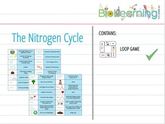 Nitrogen Cycle - Powerpoint PPT, Worksheet, Loop Game and Board Game ...