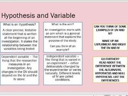 AQA GCSE Psychology - Research Methods Revision Pack | Teaching Resources