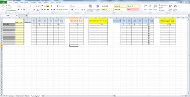 Edexcel A Level ART Marking Sheet | Teaching Resources