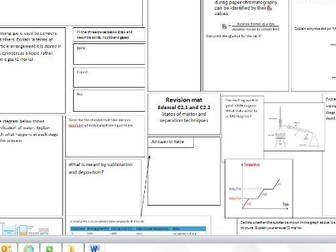 Revision mat Bundle | Teaching Resources