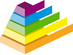 Blank Settlement Hierarchy Pyramid | Teaching Resources