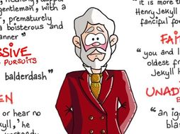 The Strange Case of DR JEKYLL & MR HYDE Quotes GCSE REVISION Poster ...