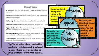 Logical Fallacies: Identifying 12 Flawed Arguments | Teaching Resources