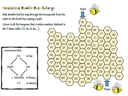 Hexadecimal Conversion Worksheet Activity - Computer Science Task ...