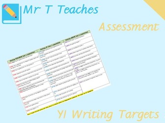 Years 1 - 6 Writing Targets Assessments | Teaching Resources