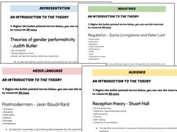 WJEC Media A Level Representation, industries, Audience & Media ...