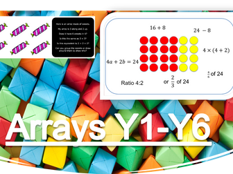Fractions Models with Cuisenaire Rods | Teaching Resources