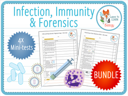 SNAB Biology Topic 6 - 4x Mini-tests | Teaching Resources