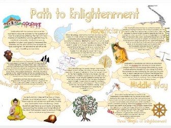 Buddhism: History and Beliefs Learning Mat Bundle | Teaching Resources