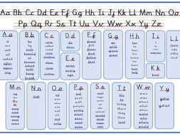 Year Two Common Exception Words with Alphabet | Teaching Resources