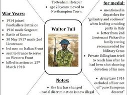 WW1 Persuasive writing - purposeful letters about Walter Tull and ...