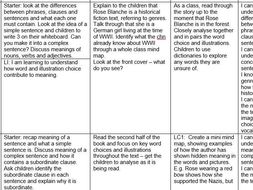 Year 5/6 Full lesson plans for English - Rose Blanche | Teaching Resources