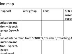 Provision map for SEND | Teaching Resources