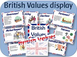 British Values display resources: Headings, posters, lettering word ...