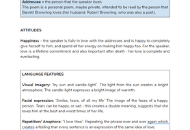 Elizabeth Barrett Browning 'Sonnet 43' - Poem Analysis | Teaching Resources