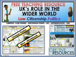 Citizenship GCSE Revision | Teaching Resources