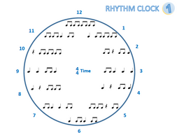Rhythm Clocks | Teaching Resources
