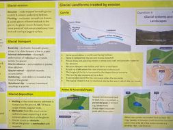 Glacial Landscapes A level Knowledge organiser | Teaching Resources