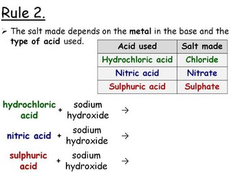 Acids and Alkalis: 7 GCSE Chemistry Lessons. Edexcel 9-1 Topic CC8 SC8 | Teaching Resources
