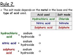 Reactions of Acids GCSE Lesson (SC8c SC8f CC8c CC8f) | Teaching Resources