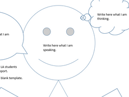 Role on the Wall Template | Teaching Resources