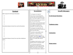 Animal Farm Revision Bundle | Teaching Resources