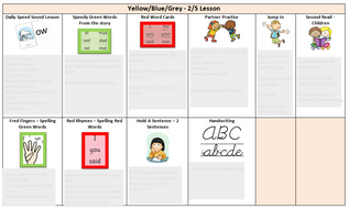 RWI Visual Timetable for 5 days teaching of Yellow/Blue/Grey | Teaching ...