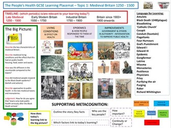 9-1 OCR History B, SHP History Learning/Topic Placemats for The People ...