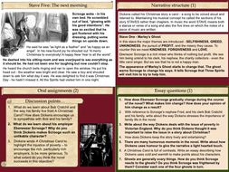 A Christmas Carol Stave Five Slide Pack | Teaching Resources