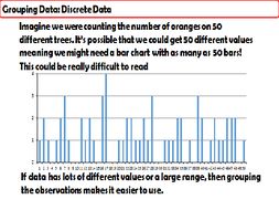 Grouping Discrete Data | Teaching Resources